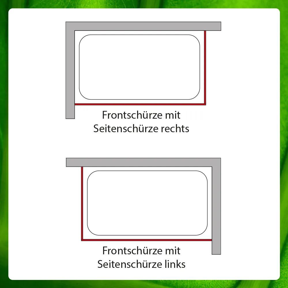 zusätzliche Schürze / Blende für Sitzbadewanne BUDOSAN